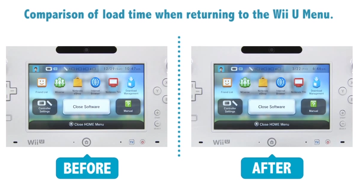 Wii U - April System Update Will Decrease Wait Time When Returning to ...