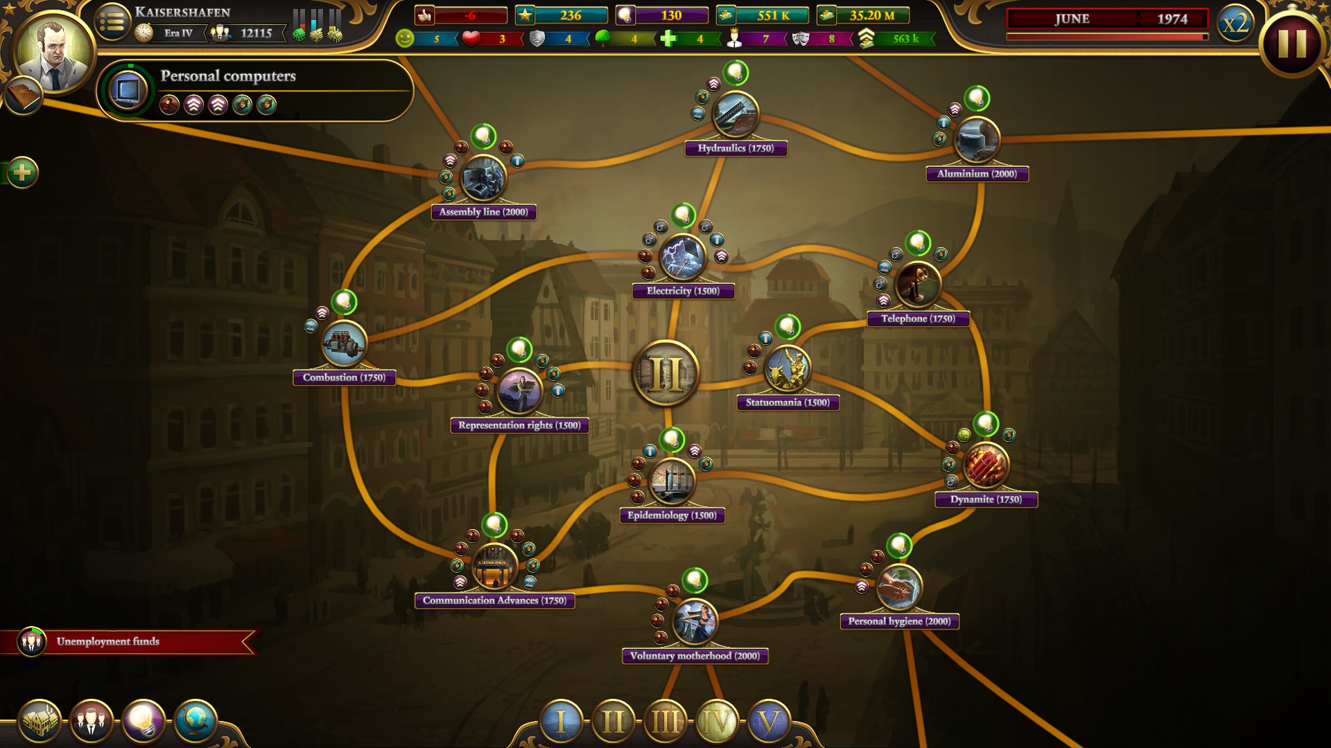 Urban Empire Review - The Dull Trudge of Time Within the Metropolis