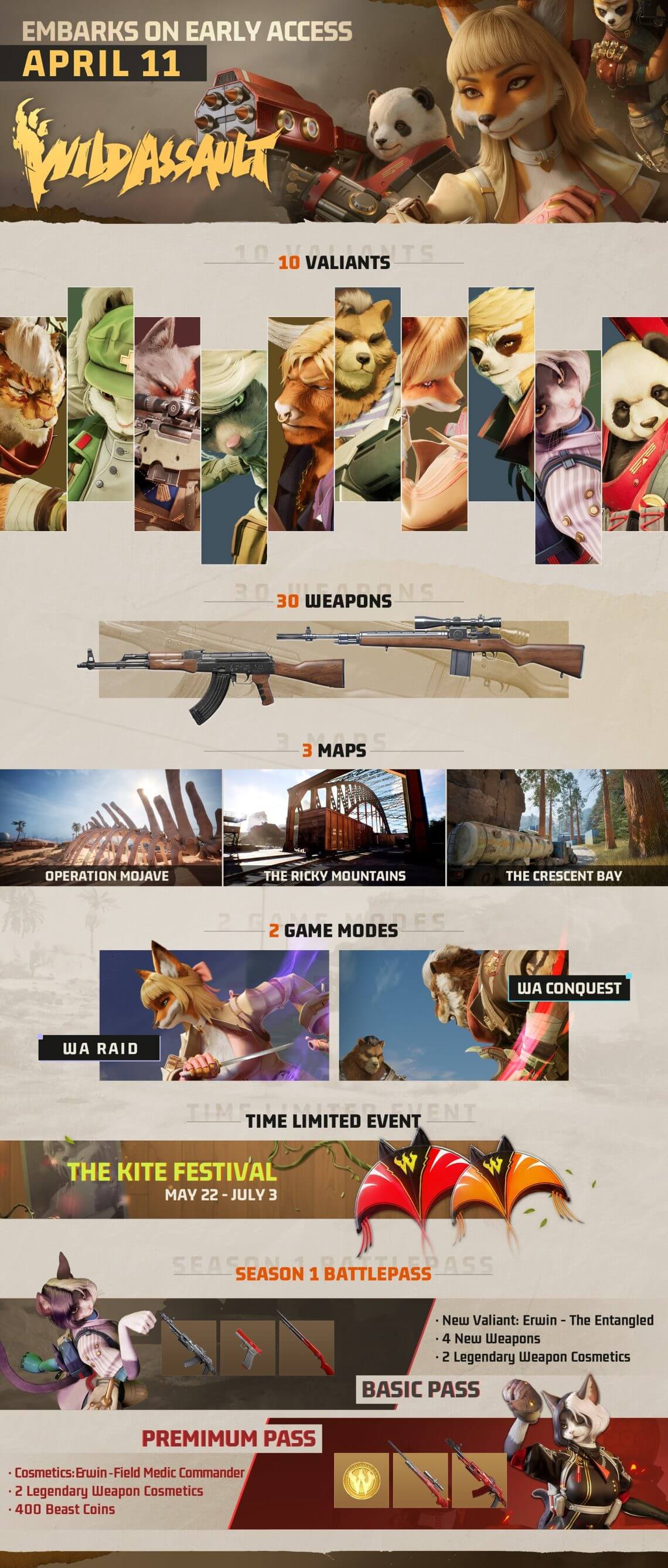 Wild Assault Early Access Review - BagoGames